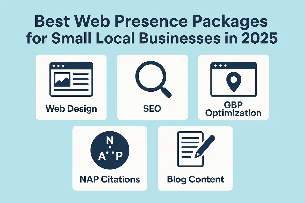 Web Presence Packages 2025: Starter, Professional, Premium